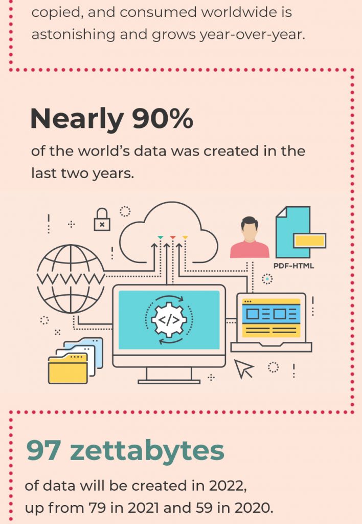 Show Your Data Some Love This Valentine’s Day | Quantum Xchange