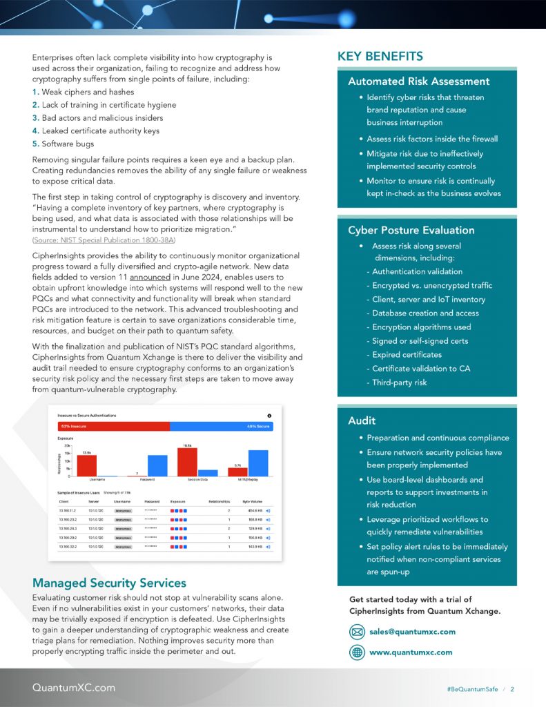 Crypto Security Risk Assessments with CipherInsights | Quantum Xchange