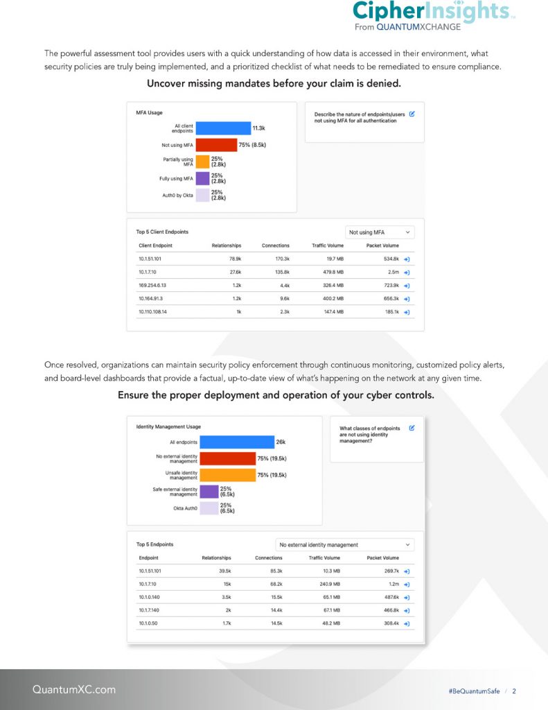 Cyber Insurance Compliance & Risk Management | Quantum Xchange